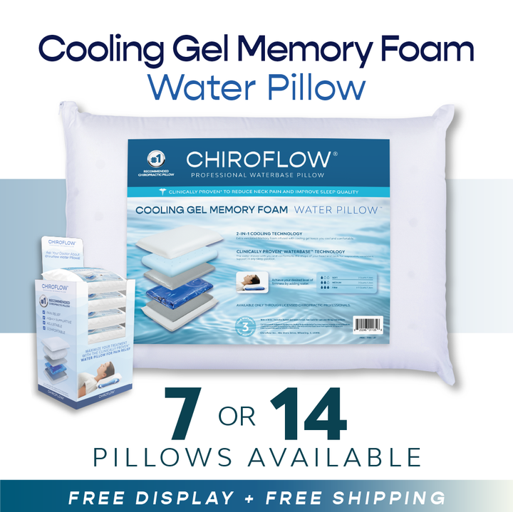 Products – Chiroflow USA