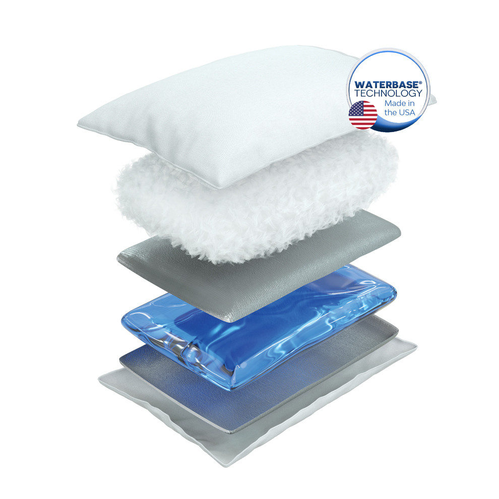 Cooling Gel Memory Foam + Down Alternative (Discovery 2 Pack ...
